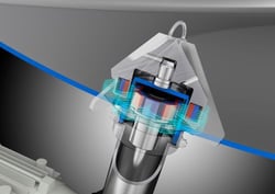 About Us - Steridose